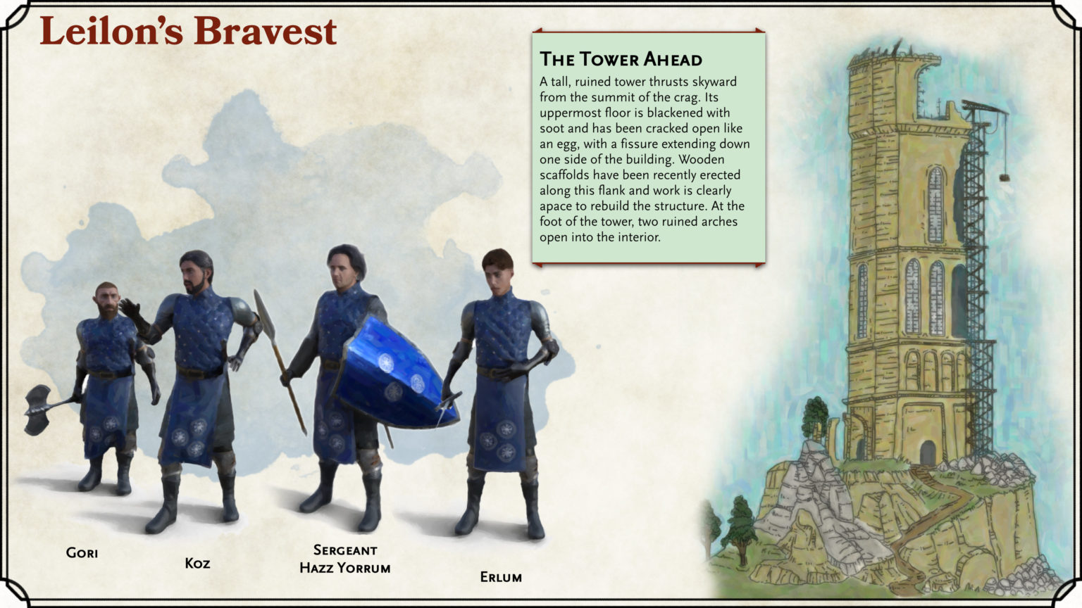 Storm Lord’s Wrath: Maps, Artwork, NPCs, and Shop/POI Cards – Inchoate ...